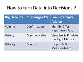 howtoturnbigdataintobetterdecisionspauwelsemac2016 | PPTX