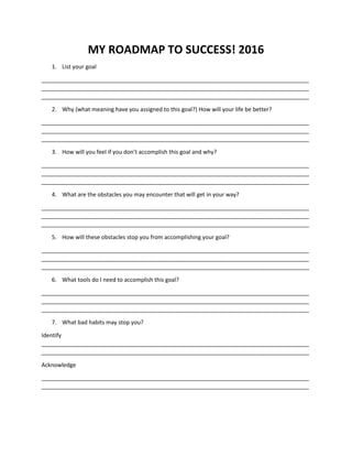 MY ROADMAP TO SUCCESS Activity 2016 | PDF