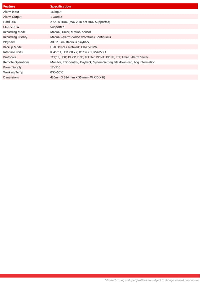 178d cp 1604-hd-xt | PDF