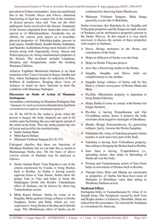 Effect of Eranda Taila as a Pain Management in Amavata A Case Study | PDF