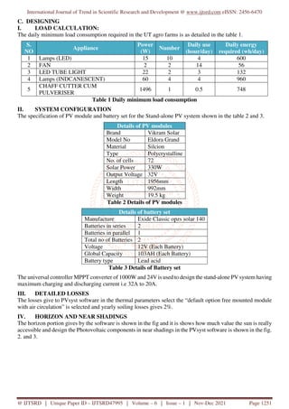 Experimental Investigation of Standalone PV System Using PVsyst ...