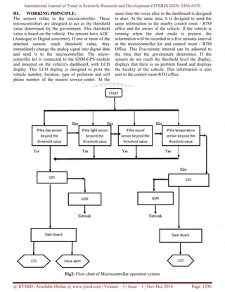 Integrated Automated System for Monitoring and Alerting Vehicle ...