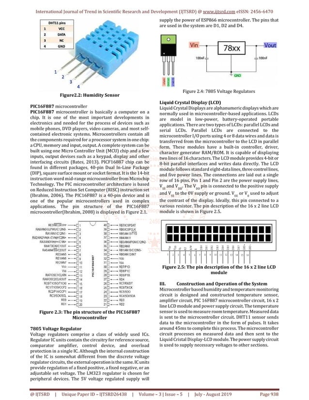 Microcontroller Based Room Temperature and Humidity Measurement System ...