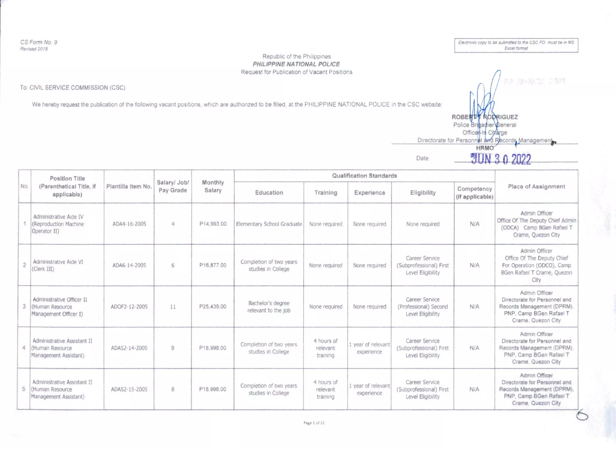 178 NUP Vacant Positions Scanned.pdf