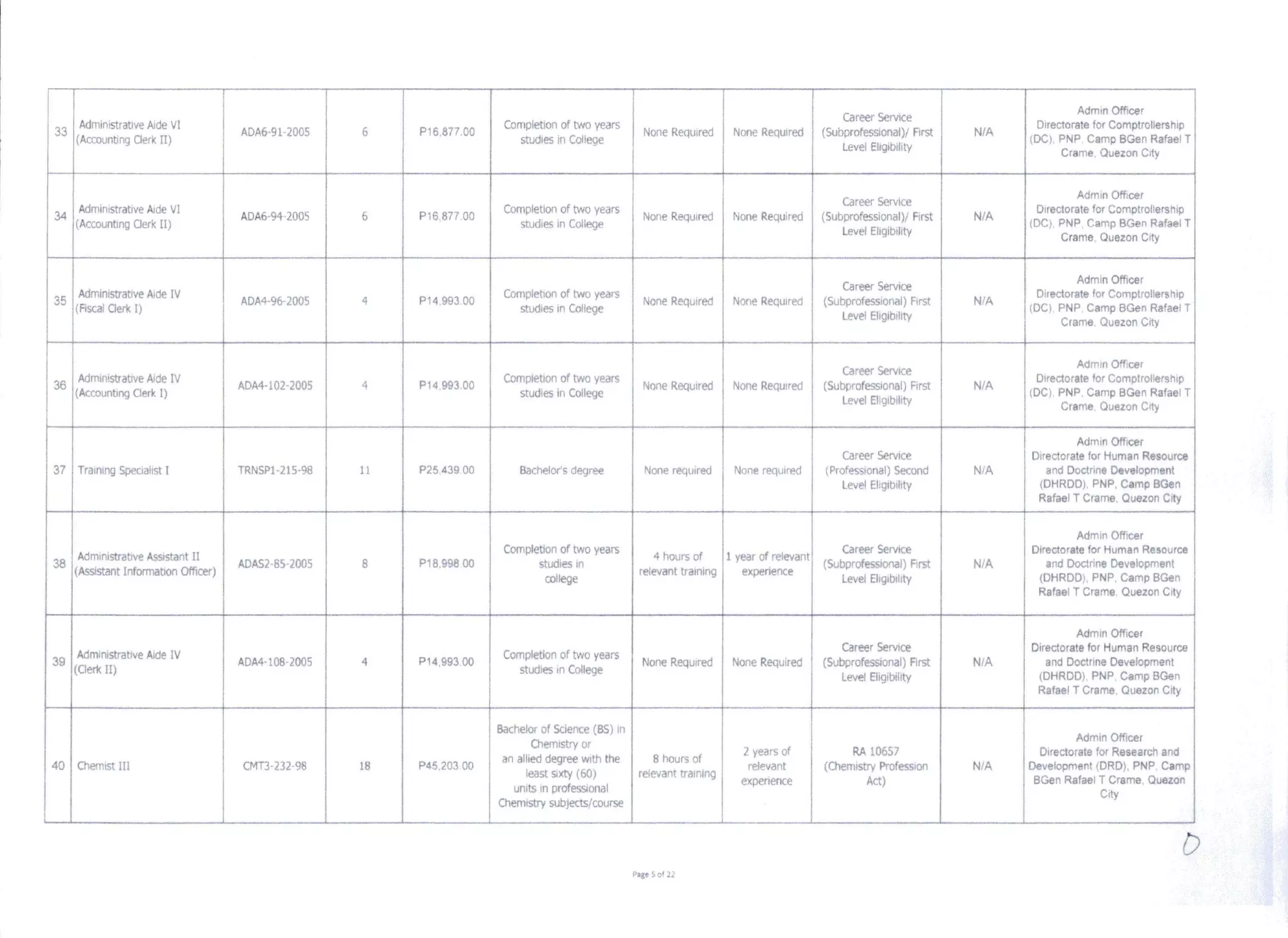 178 NUP Vacant Positions Scanned.pdf