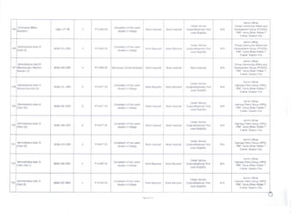 178 NUP Vacant Positions Scanned.pdf