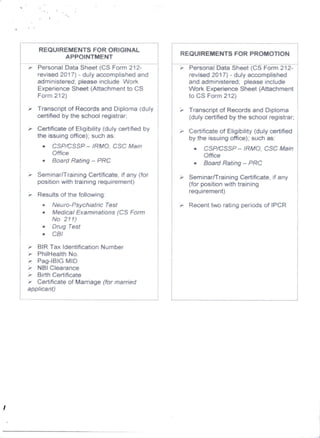 178 NUP Vacant Positions Scanned.pdf