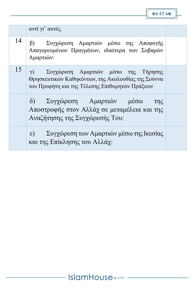 Αμαρτία και Συγχώρεση στον Χριστιανισμό και το Ισλάμ - [ ελληνική ...