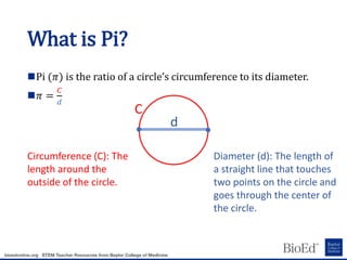 All about pi and its History, on 14th March | PPT
