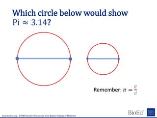 All about pi and its History, on 14th March | PPT