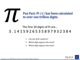 All about pi and its History, on 14th March | PPT