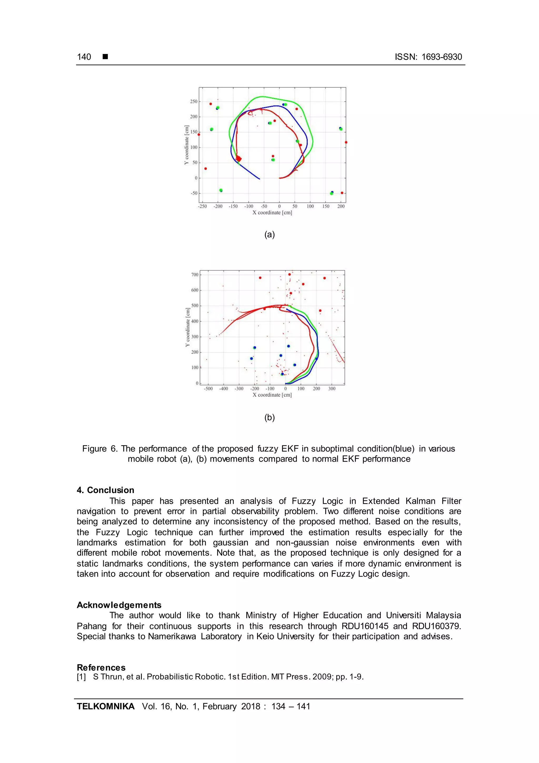 A Solution To Partial Observability In Extended Kalman Filter Mobile