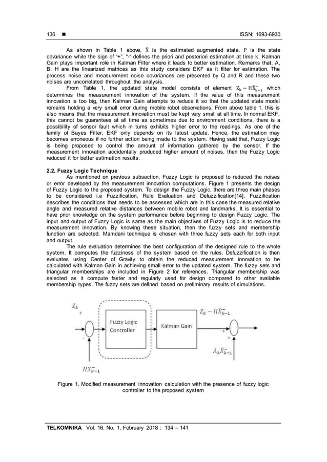 A Solution To Partial Observability In Extended Kalman Filter Mobile Robot Navigation Pdf