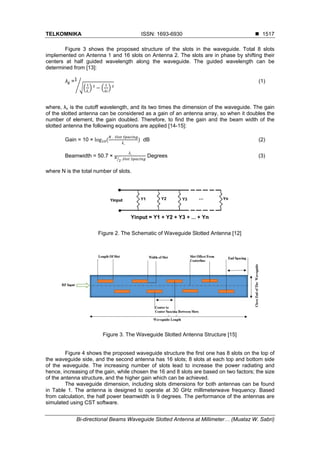 Bi-directional Beams Waveguide Slotted Antenna at Millimeter Wave | PDF