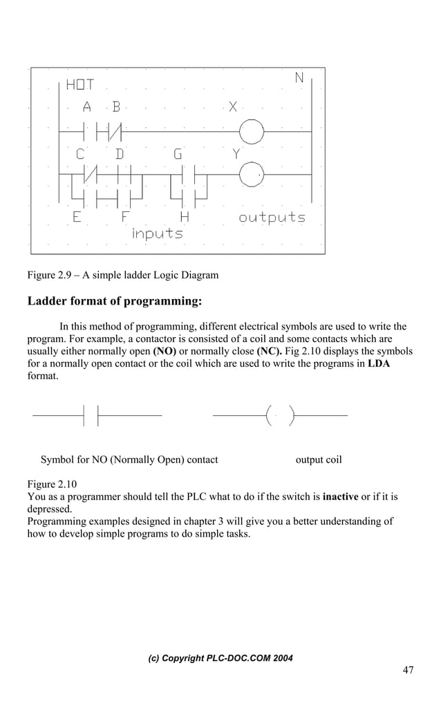PLC: programación de PLC de la serie Allen Bradley utilizando el software Rslogix 500 | PDF