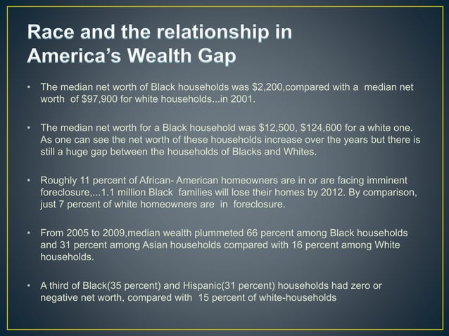 America’s Wealth Gap Presentation | PPTX