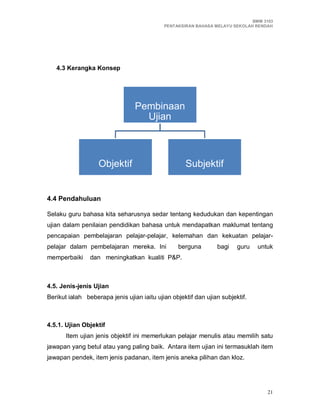 179100246 46594123-modul-bmm-3103-pentaksiran-bahasa-melayu-sek-rendah ...
