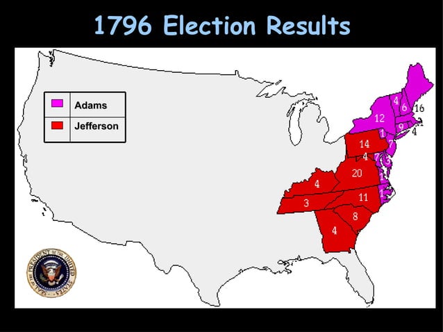 1792 1800 electionresults | PPT