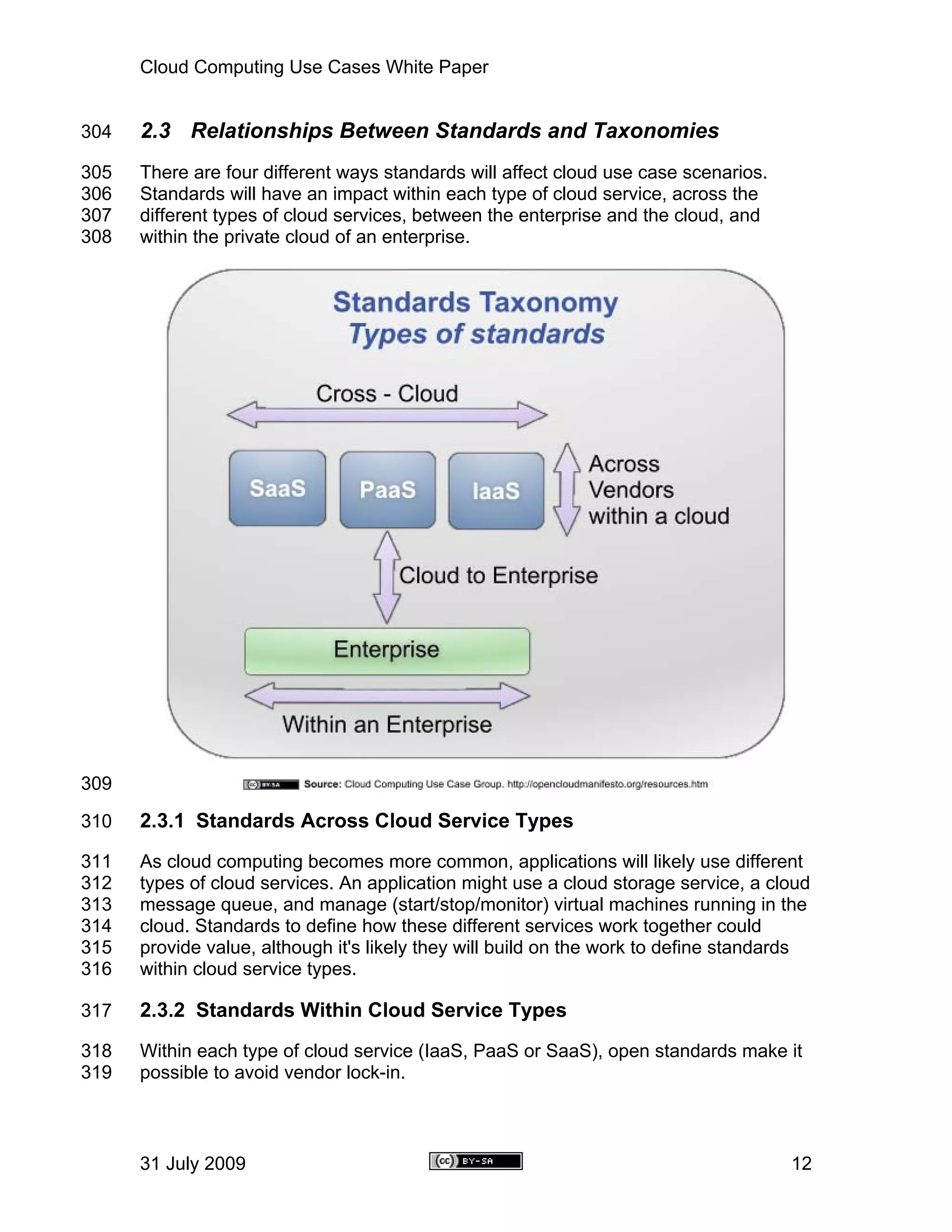Cloud Computing Use Cases Whitepaper | PDF