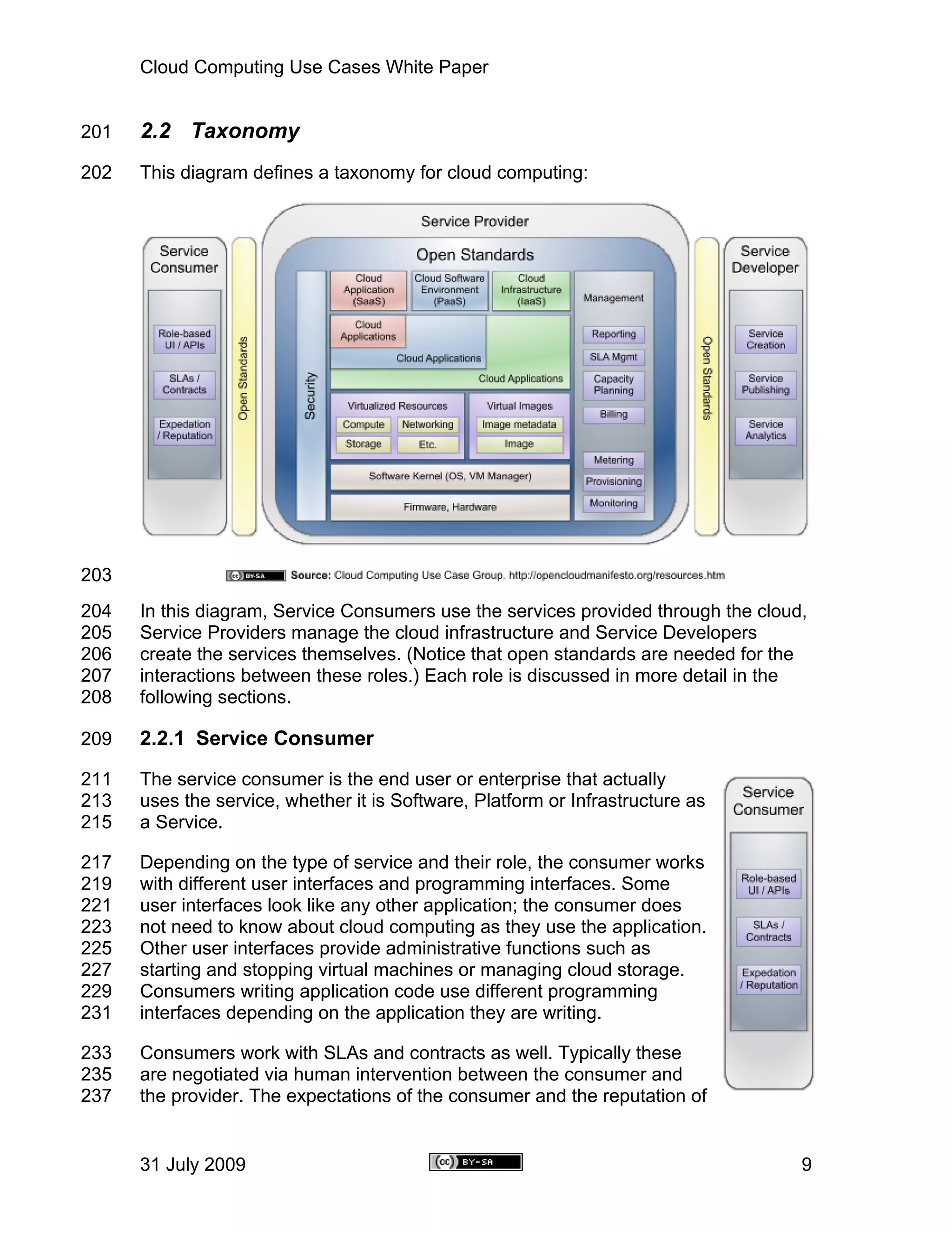 Cloud Computing Use Cases Whitepaper | PDF