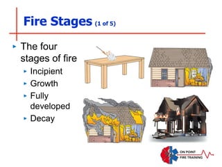 1793 Ch 2 PowerPoint.pptx