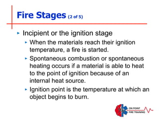 1793 Ch 2 PowerPoint.pptx