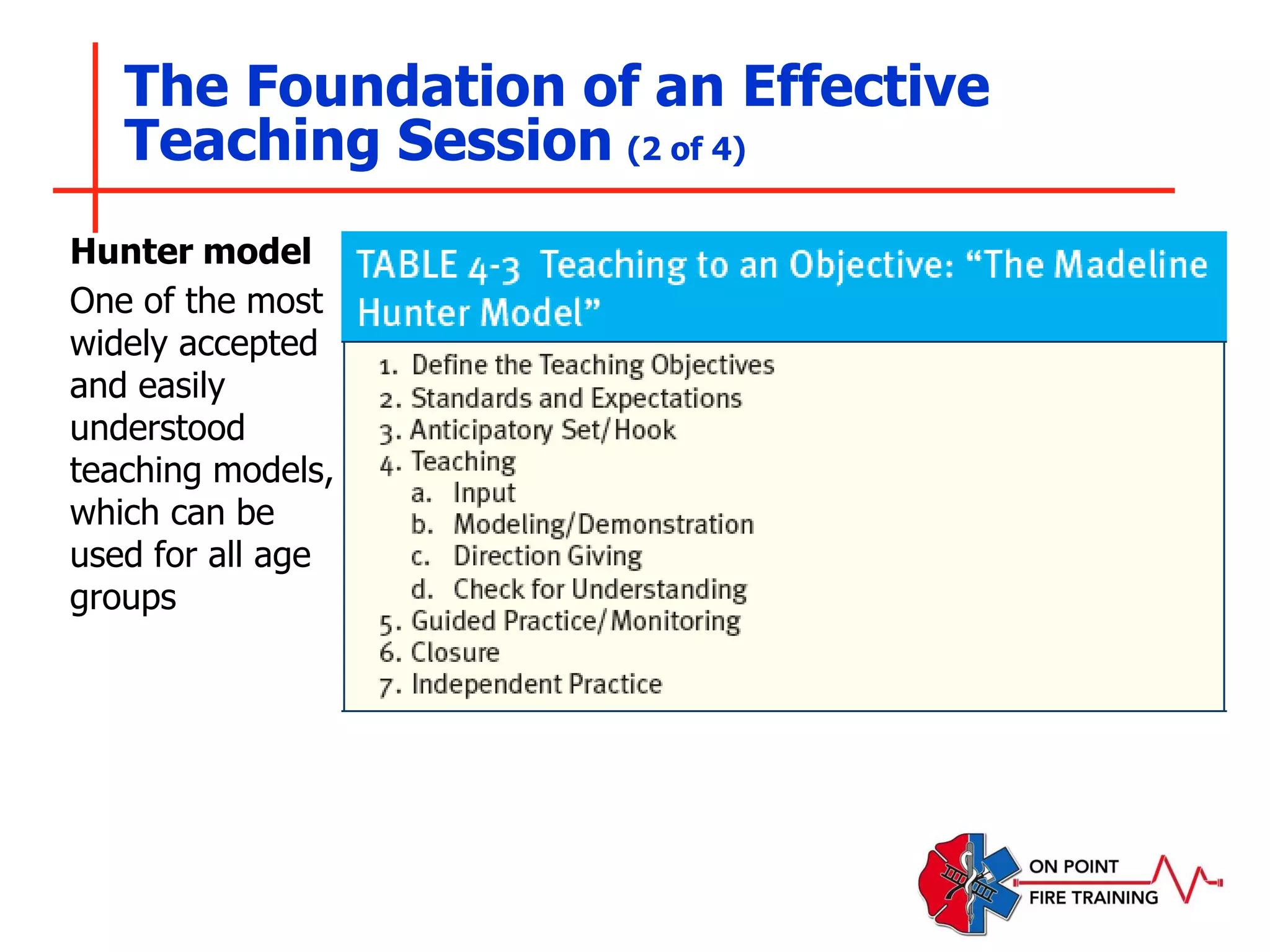 1793 Ch 4 PowerPoint.pptx