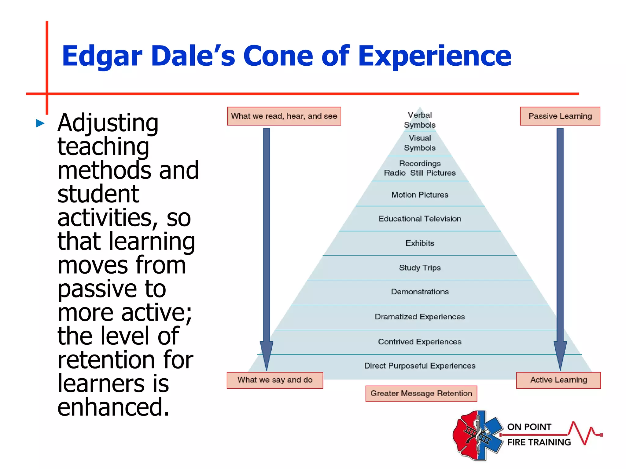 1793 Ch 4 PowerPoint.pptx