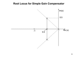 179529572-ROOT-LOCUS-Control-system-Design-ppt.ppt | Radio Control ...