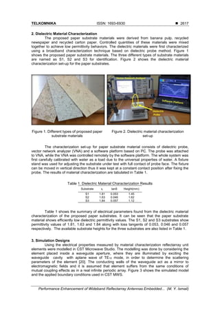 Performance Enhancement of Wideband Reflectarray Antennas Embedded on Paper Substrate Materials ...