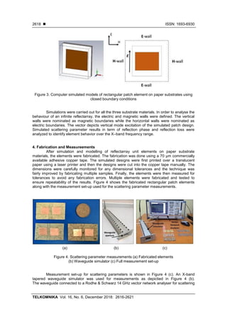 Performance Enhancement of Wideband Reflectarray Antennas Embedded on Paper Substrate Materials ...