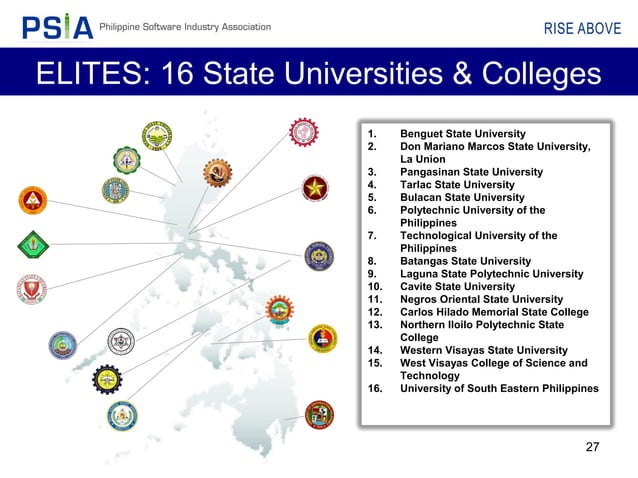 PSIA Presentation 2015 v2 - Official | PPT