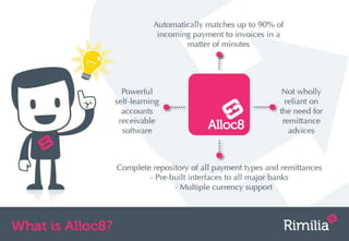 ALLOC8 World Class Cash Allocation / Application Automation software by Rimilia | PPTX ...