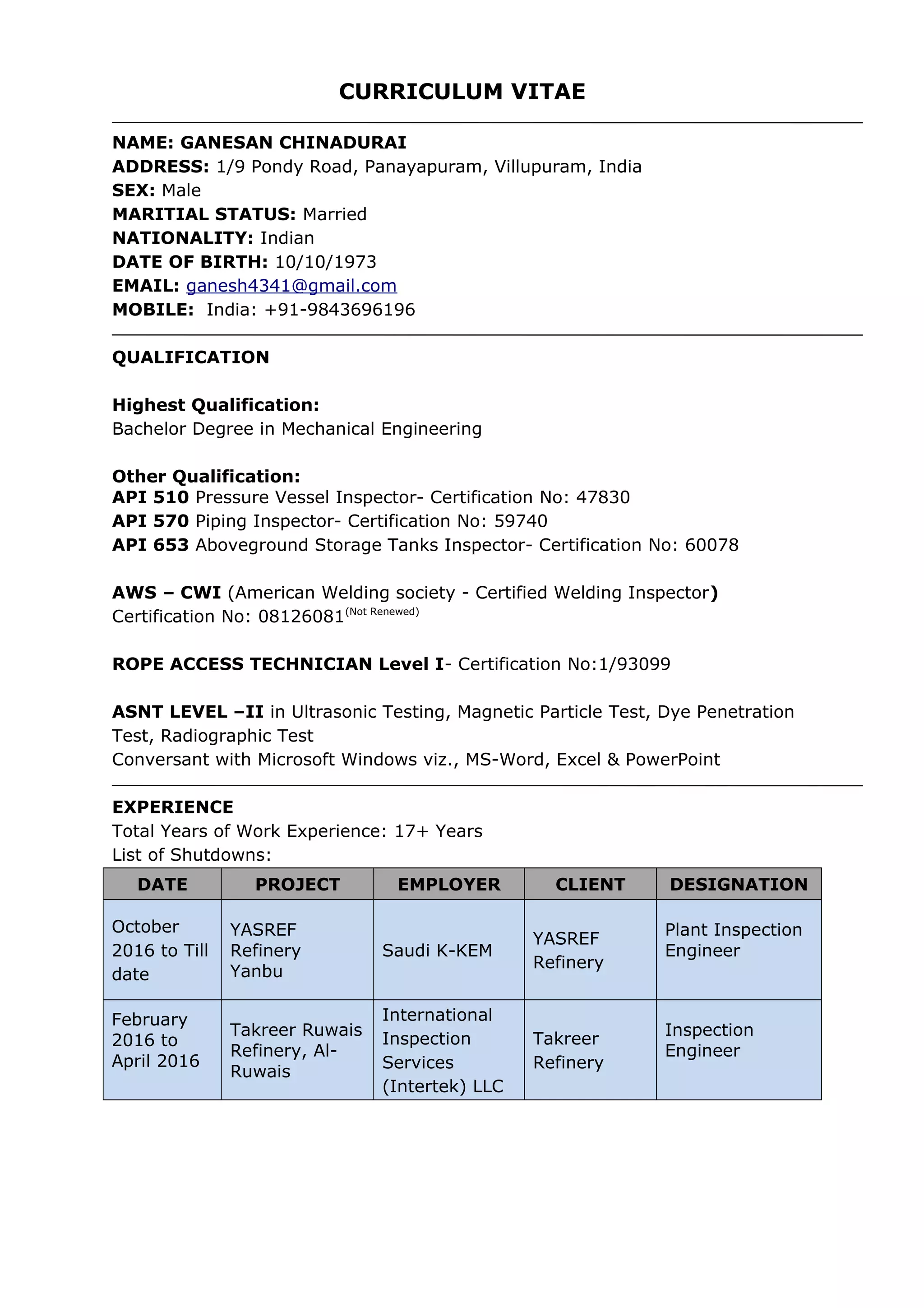 Ganesan Plant Inspector_CV | PDF