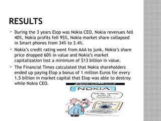 Fall of nokia.ppt and why the nokia has been fall suddenly and get into ...