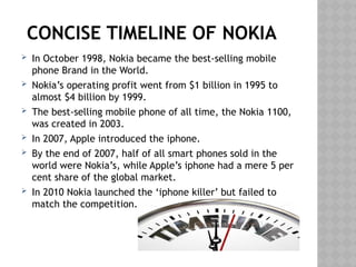 Fall of nokia.ppt and why the nokia has been fall suddenly and get into ...