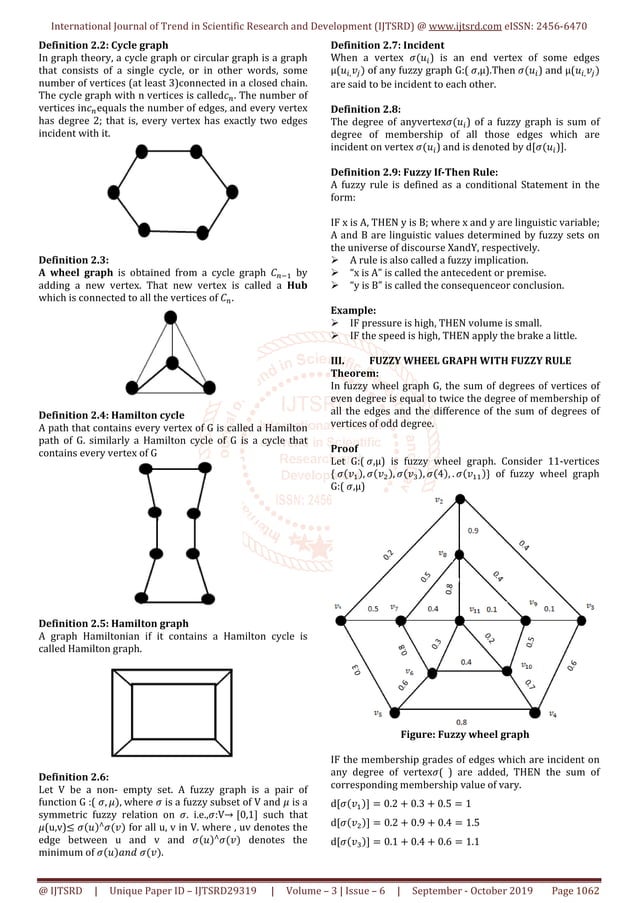 Characteristics of Fuzzy Wheel Graph and Hamilton Graph with Fuzzy Rule ...