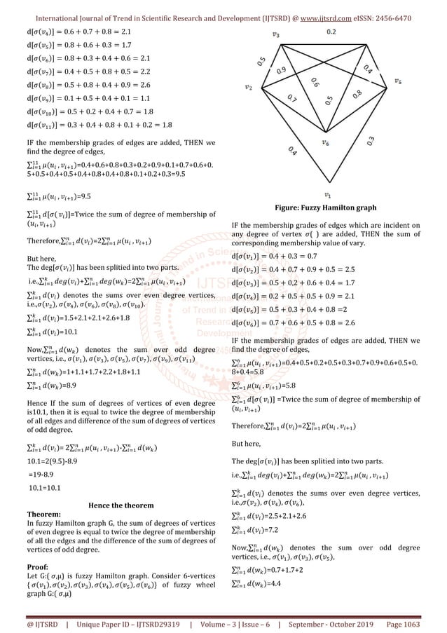 Characteristics of Fuzzy Wheel Graph and Hamilton Graph with Fuzzy Rule ...