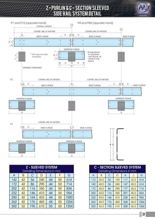 Tech_Brochure_Cladding_Final_17-03-15_LQ_Email | PDF | Weather | Science