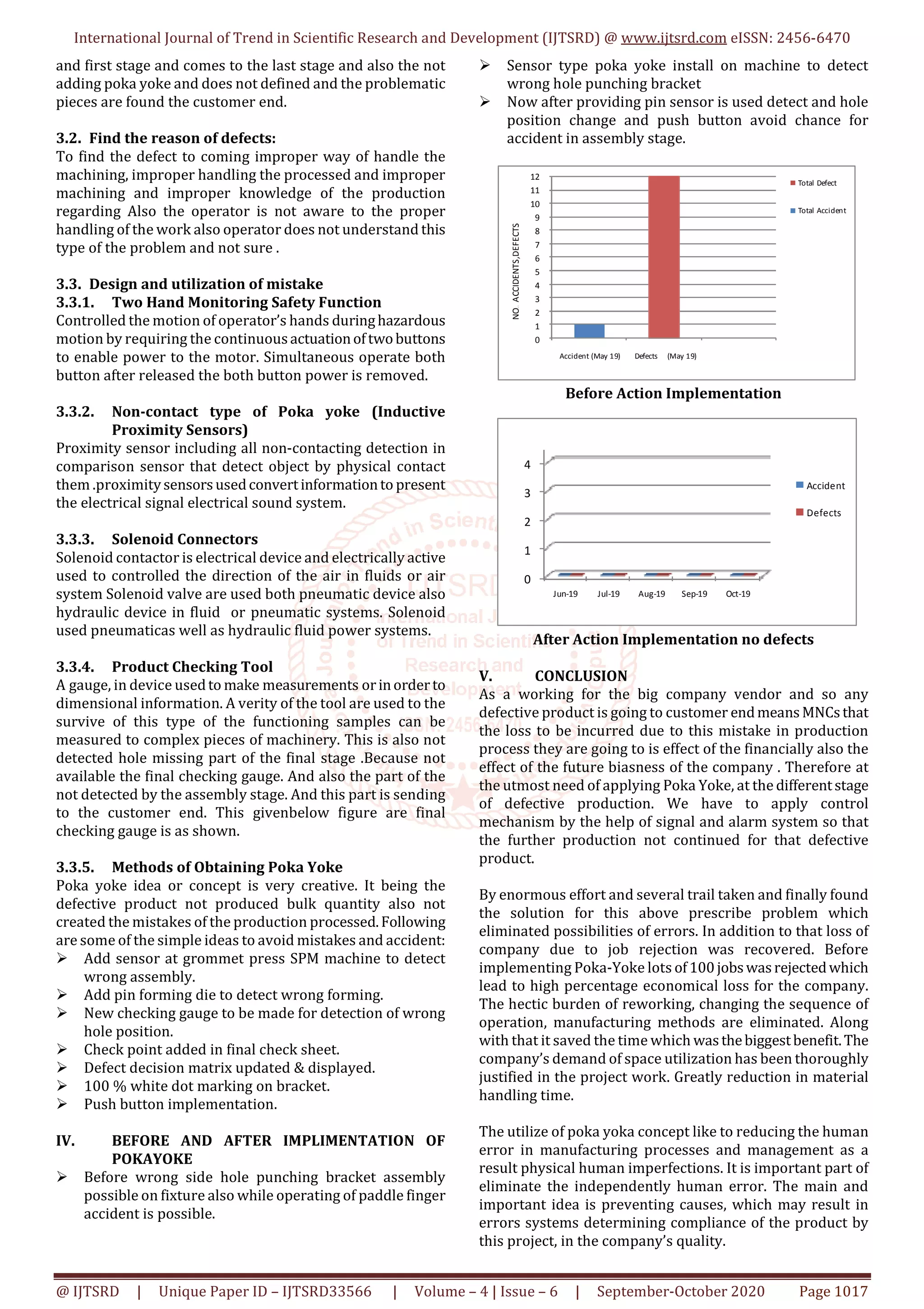 Implementation of Poka Yoke and Safety Push Button in Rubber Grommet ...