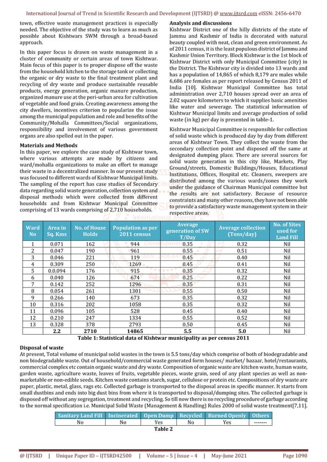 Solid Waste Management Pollution A Case Study with Kishtwar Perspective ...