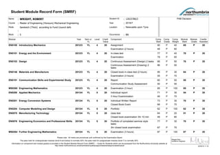 Academic Transcript | PDF