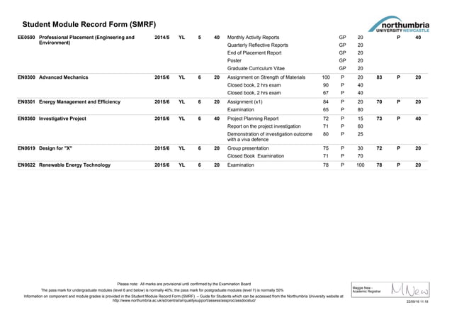 Academic Transcript | PPT