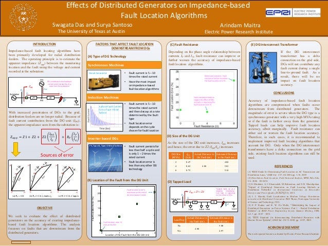 Swagata Poster IEEE PES 14