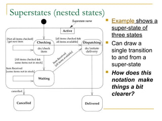 Activity Diagram Berbasis Object Oriented | PPT