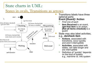 Activity Diagram Berbasis Object Oriented | PPT