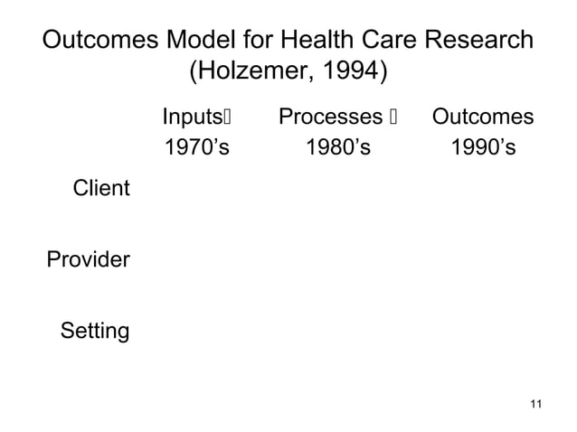 Advanced Quantitative Methods | PPT