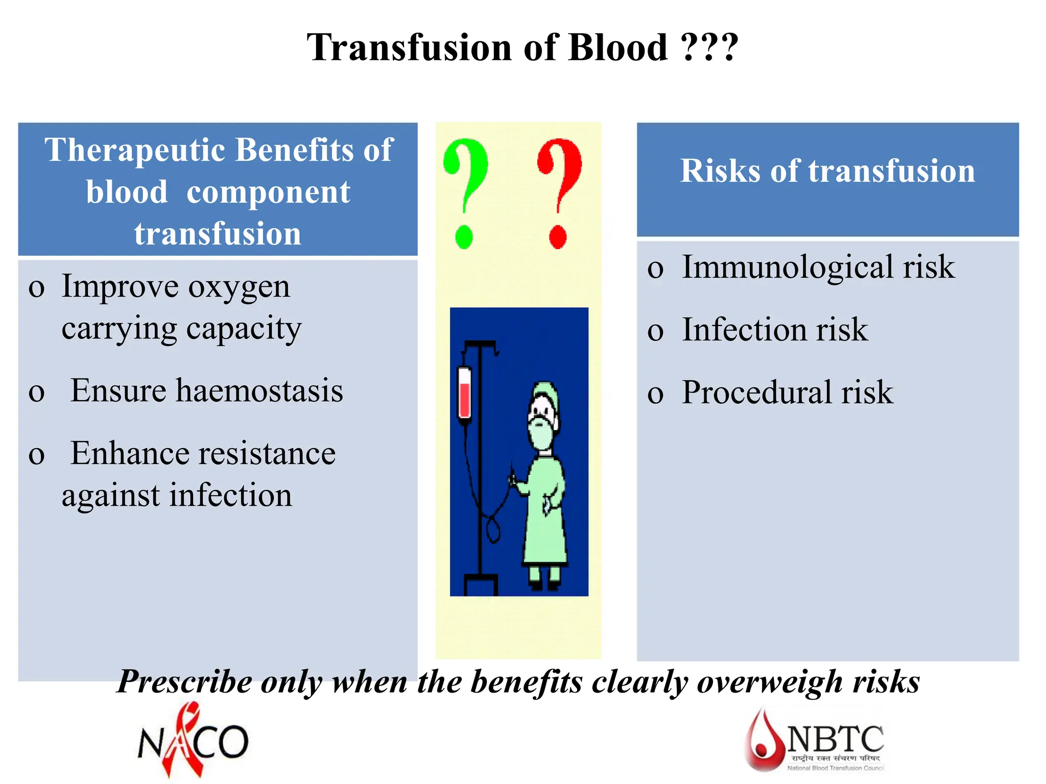 17 Adverse Reactions to Blood Transfusion.pdf
