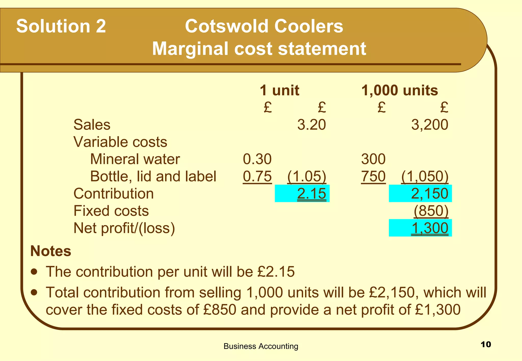 17a marginal costing & breakeven analysis | PPT