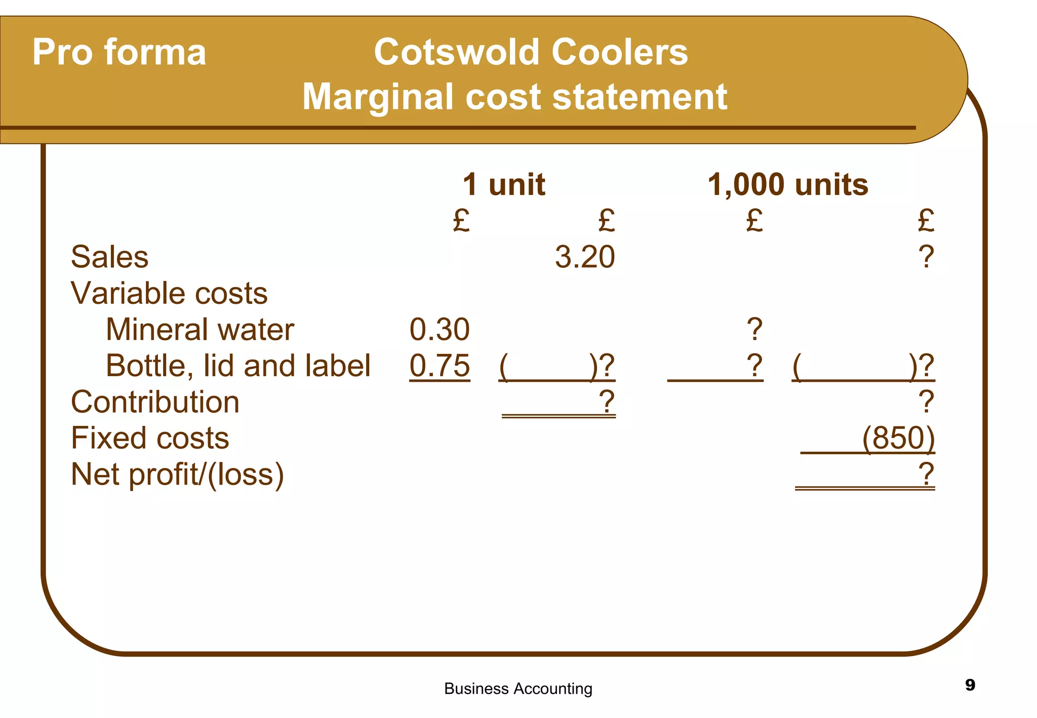 17a marginal costing & breakeven analysis | PPT
